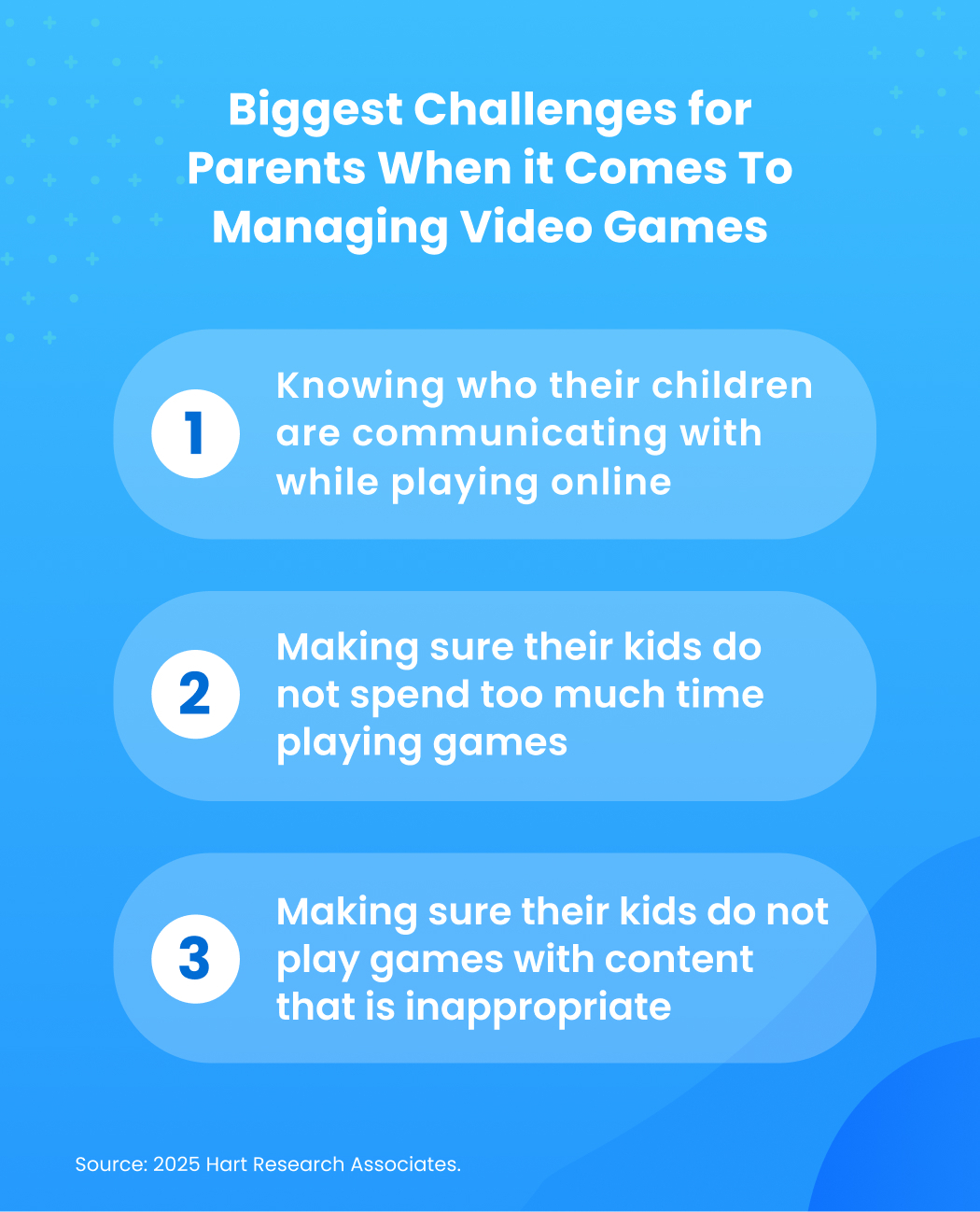 Research: No News is Good News When It Comes to Appropriate Video Games